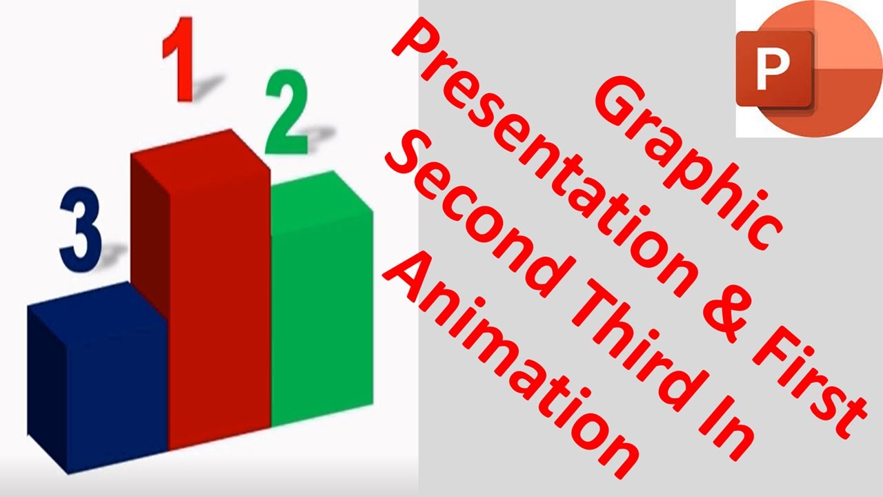 Graphic Presentation & First Second Third In Animation - YouTube
