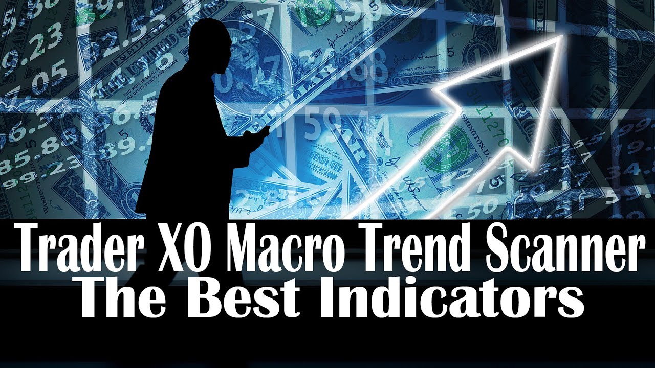 MA Cross w Signals Find Good Trend Direction Trader XO Macro Trend ...