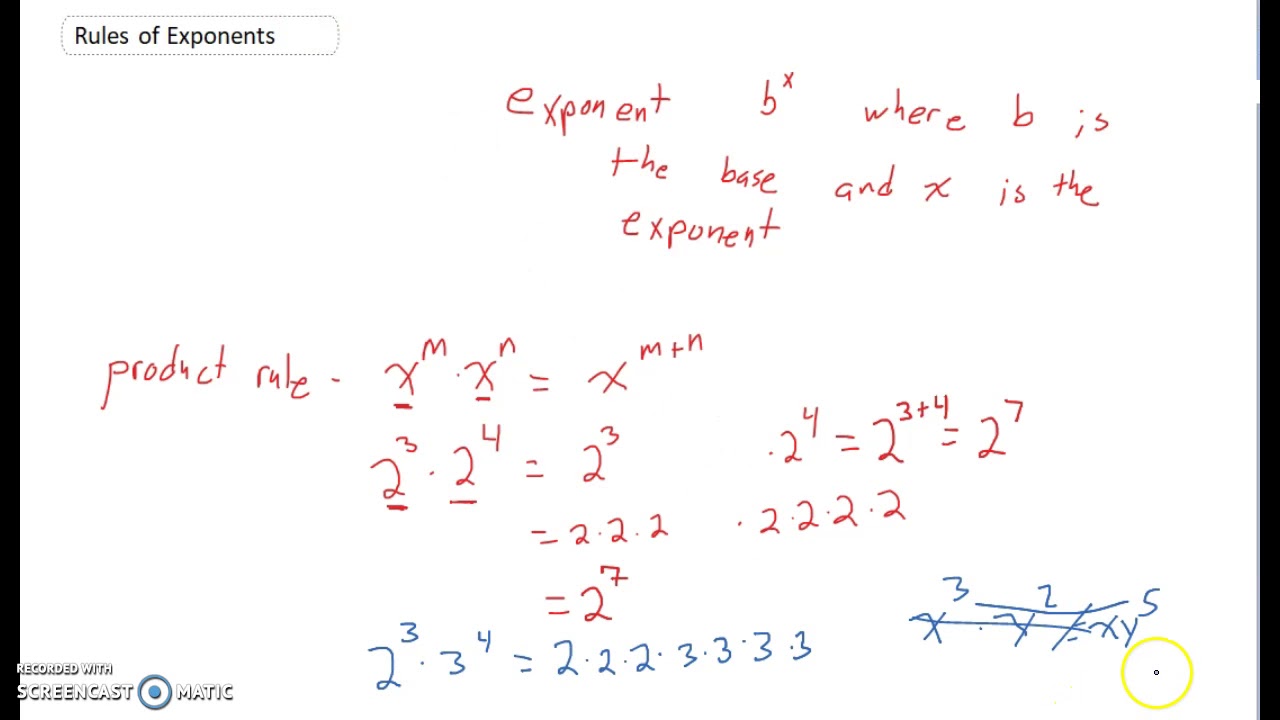 Rules of Exponets - YouTube