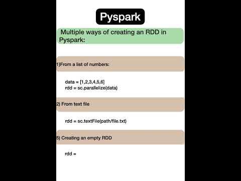 Pyspark rdd creation #shorts - YouTube
