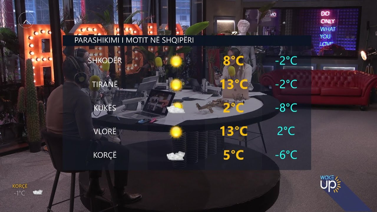 Mot me diell, por i freskët! Temperaturat ulen në -8 gradë C/ Wake Up ...