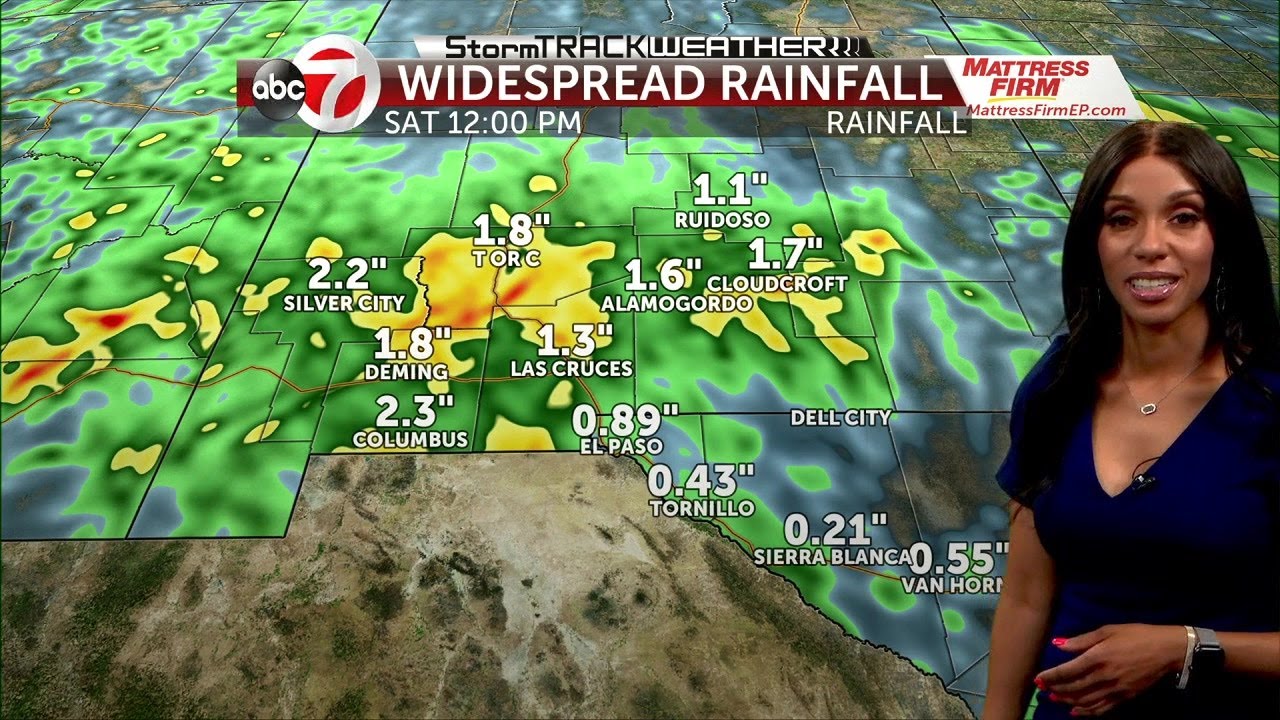 ABC-7 First Alert: AM Thursday - YouTube