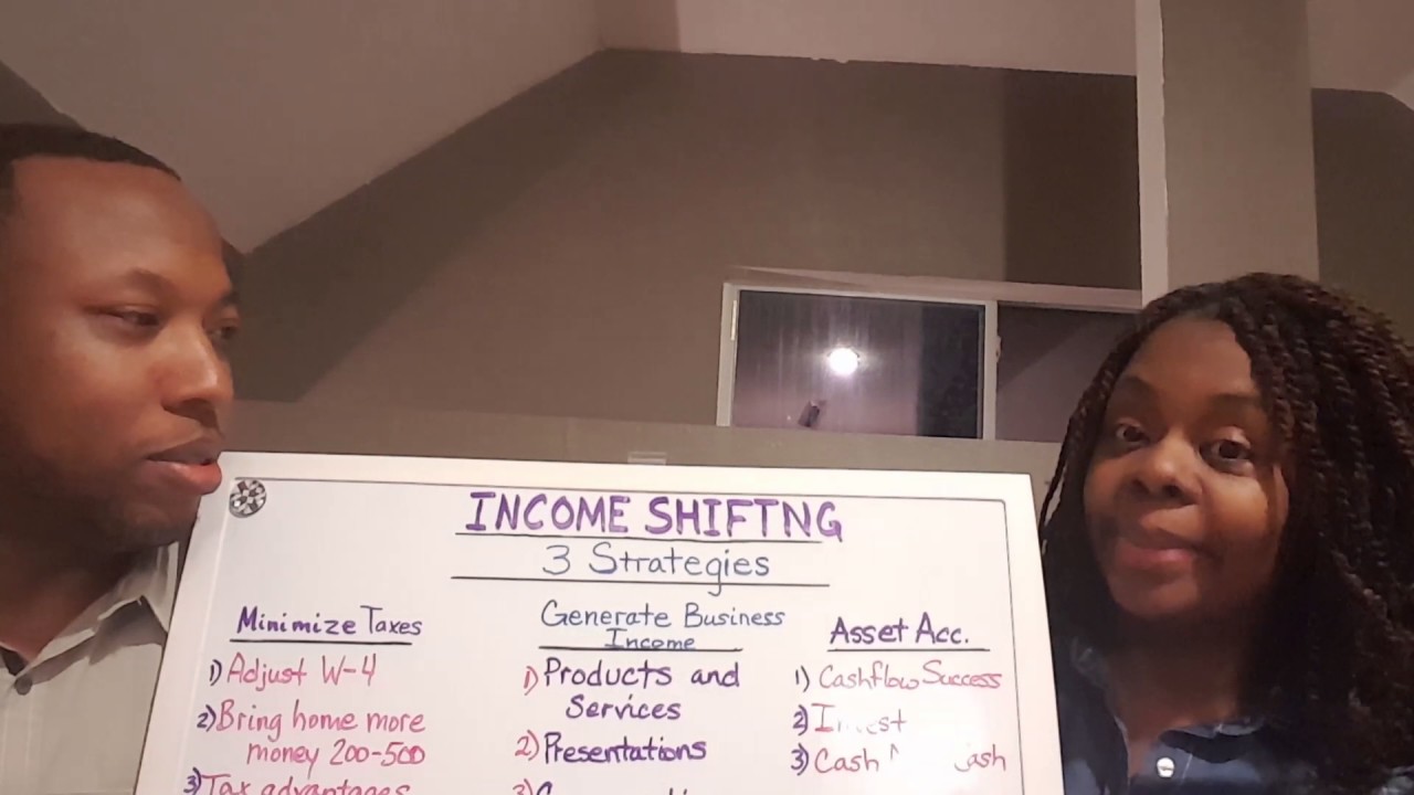 Income Shifting-Learn more here and SOAR!! - YouTube