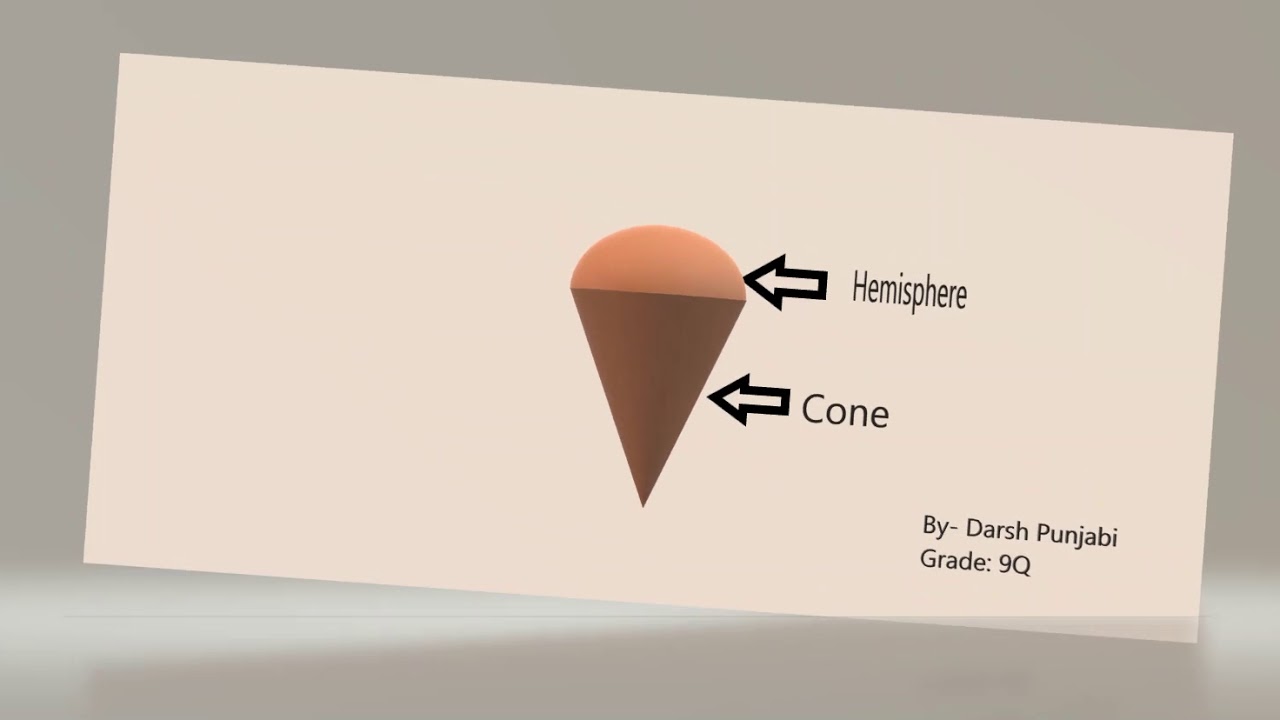 Maths Symmetry Ice Cream Cone - YouTube