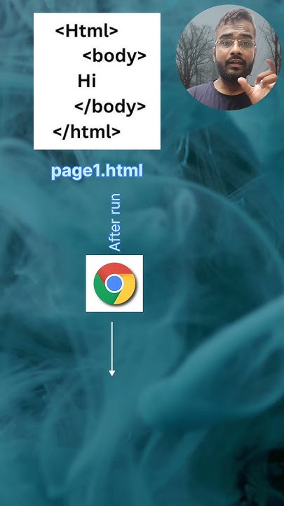 HTML..... Why HTML is case insensitive markup language? - YouTube