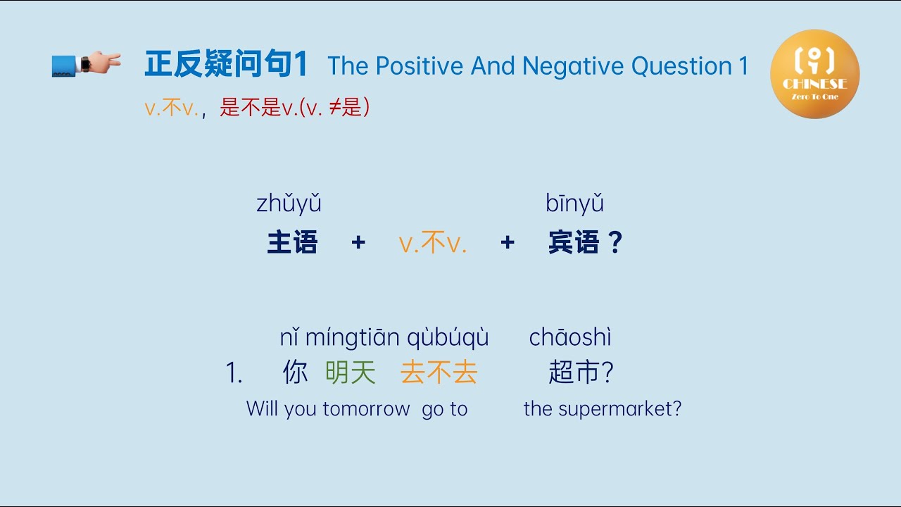 Learning Chinese - The Positive And Negative Question 1 - YouTube
