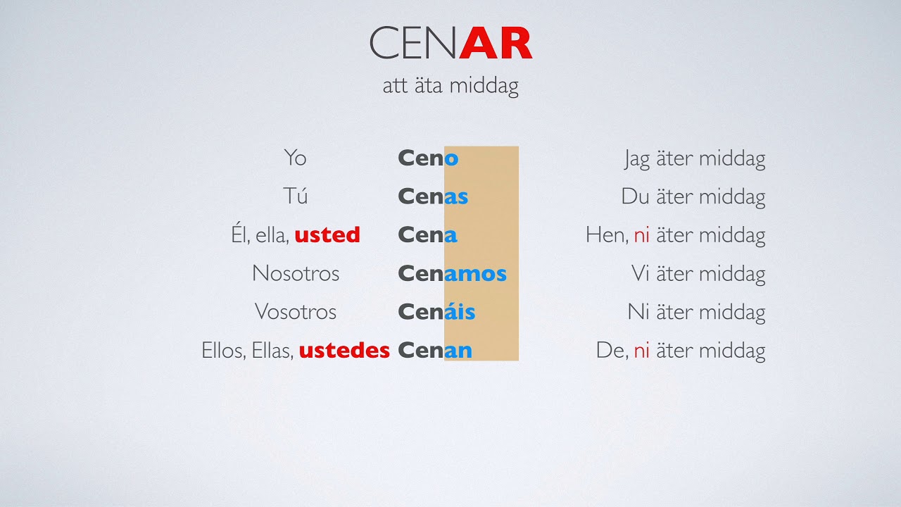 Verbet Cenar på spanska - YouTube