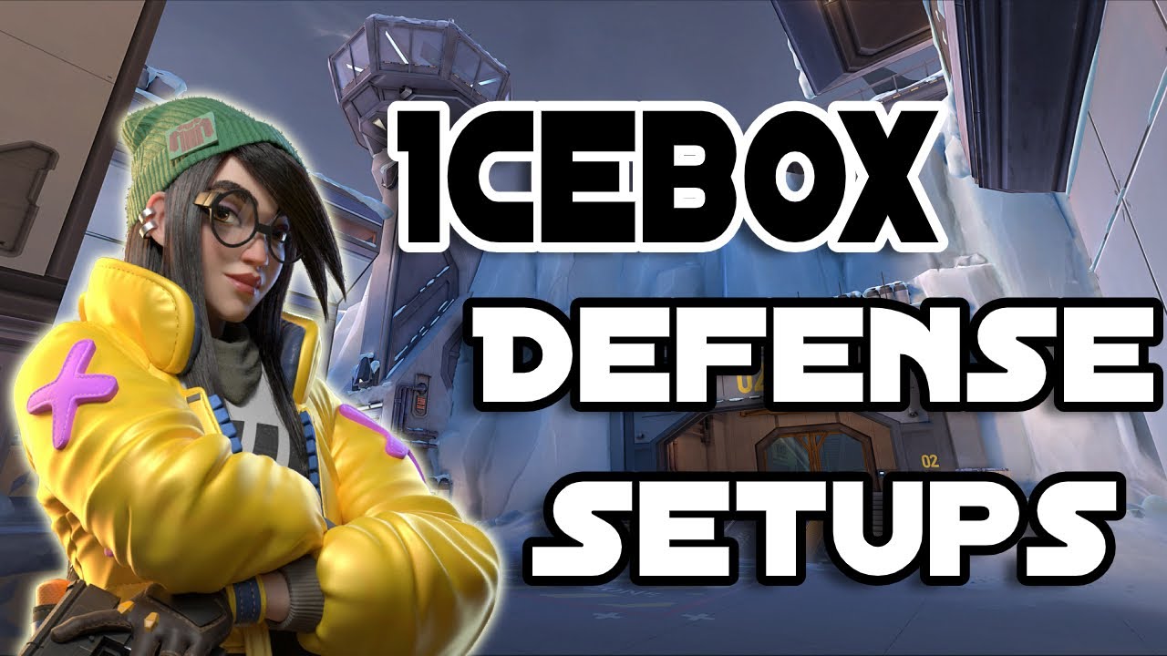 Setups for 2021 - YouTube