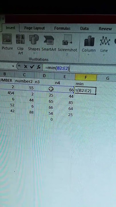 Excel Min Function - YouTube