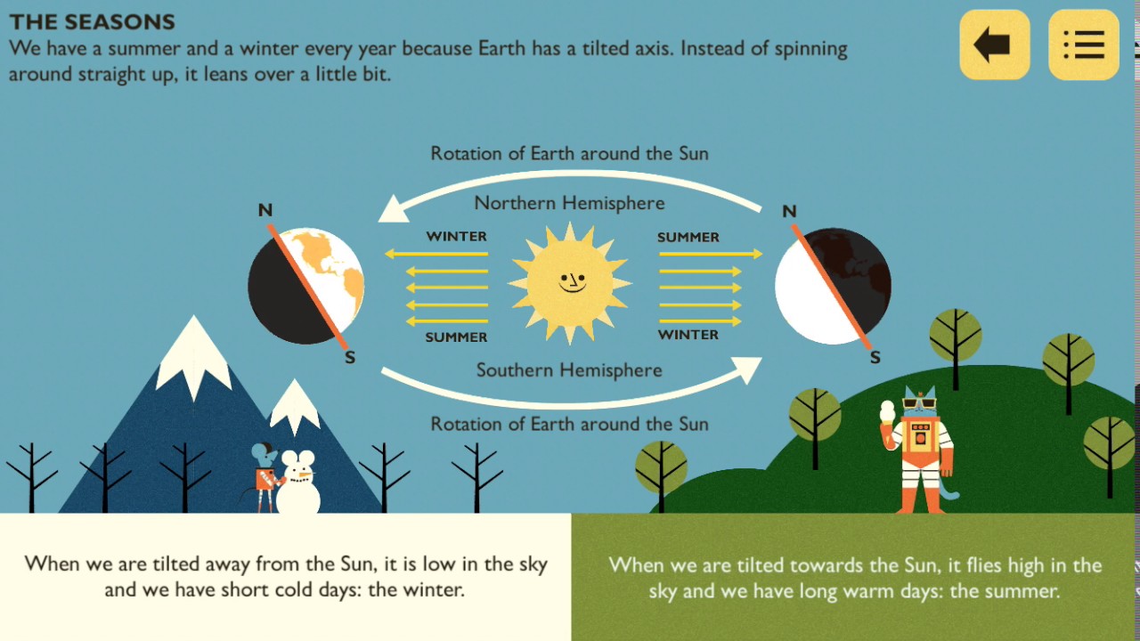Why do we have seasons? (Professor Astro Cat's Solar System) - YouTube