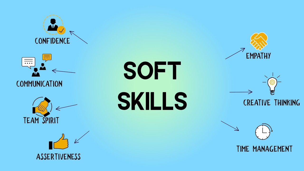 PROYEK UAS SOFT SKILLS 1749 - YouTube