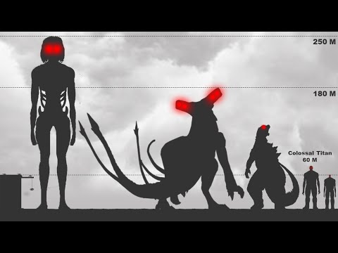 Attack On Titan Vs Monsters | Size Comparison
