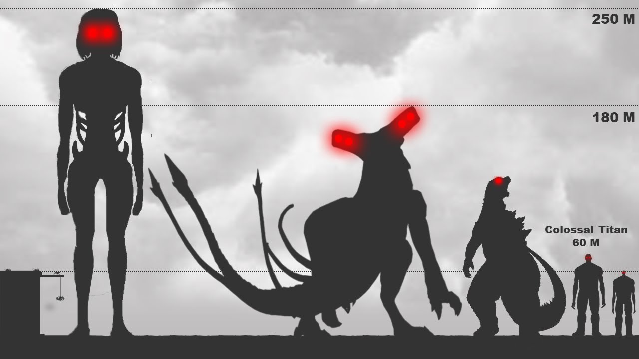 Attack On Titan Vs Monsters | Size Comparison - YouTube