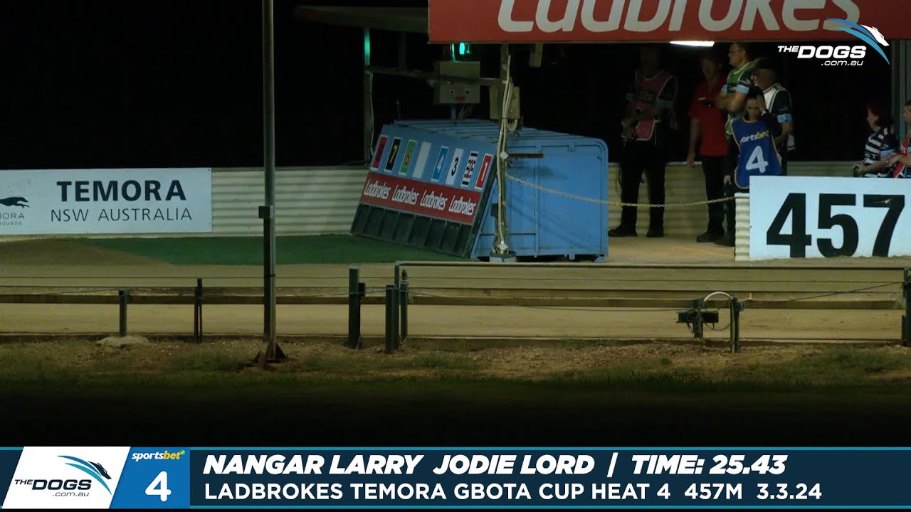 20240303 Nangar Larry - Temora Cup Heat - YouTube