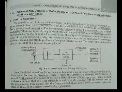 Coherent ASK detection method - YouTube