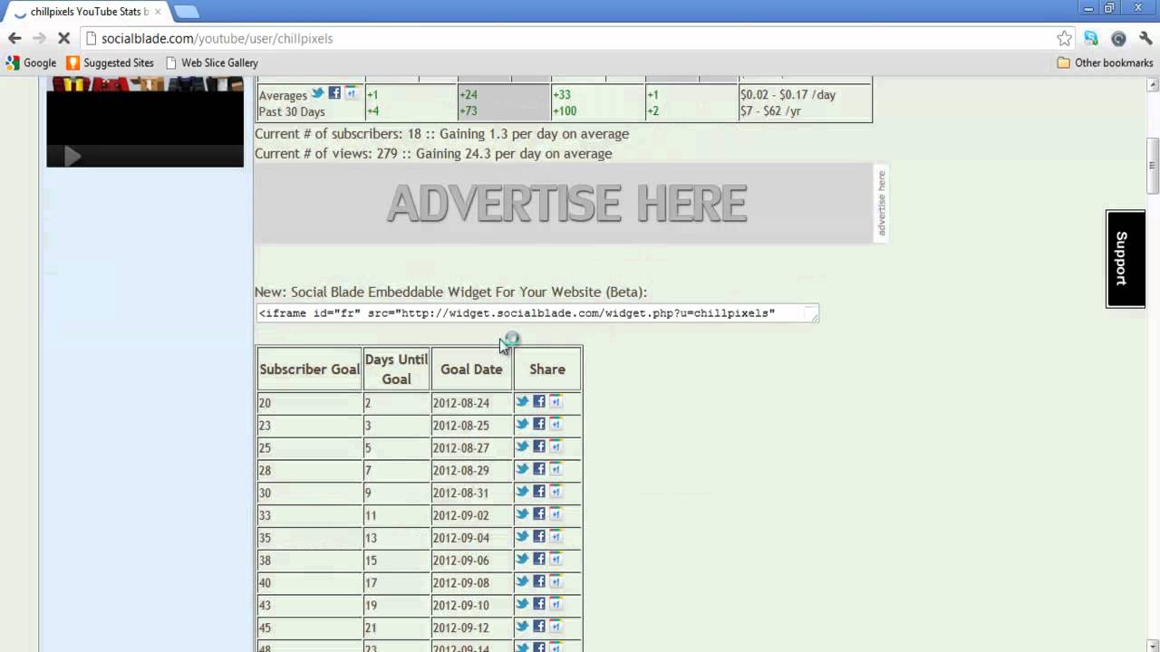 How to Use SocialBlade to check your YouTube Statistics (EASY TUT ...
