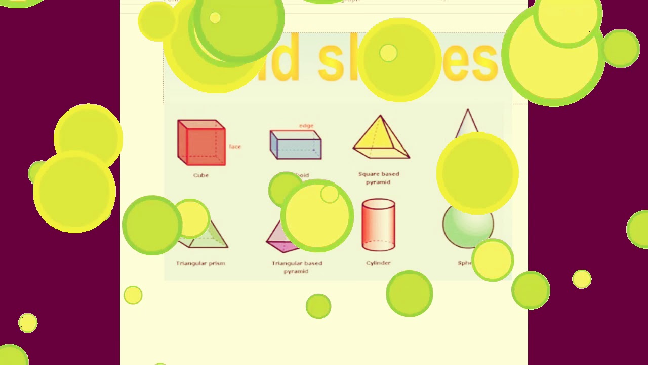 Maths review Primary 2 SD BASIC - YouTube