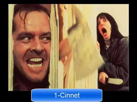 1980 Yılının En İyi 20 Yabancı Filmi