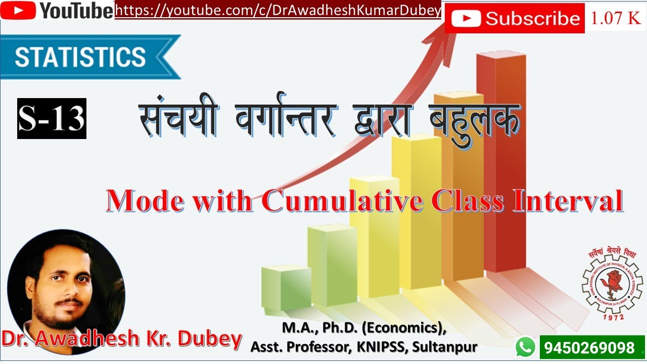Mode with Cumulative Interval : S-13 : Statistics Classes : Dr Awadhesh ...