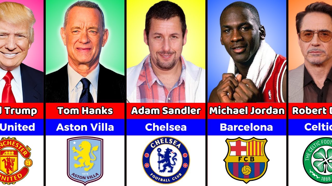 Celebrities and Their Favorite Football Teams (Billionaires, Actors ...