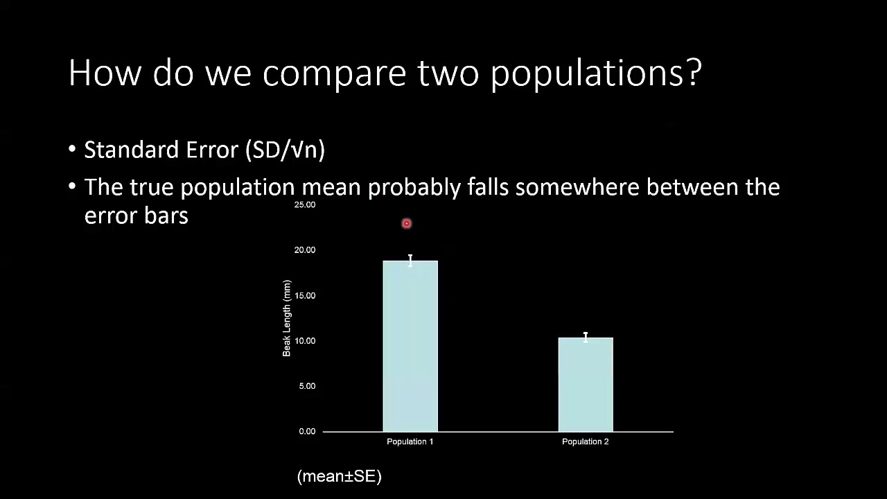 Biology 1441 Variation Lab - YouTube