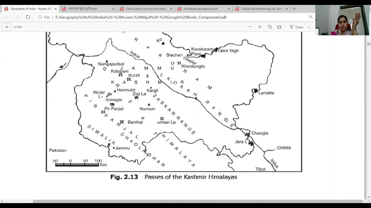 Himalayas: Longitudinal Division (part2) - YouTube