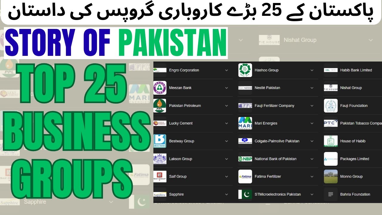 Story of Pakistan Top 25 Business Groups | پاکستان کے 25 بڑے کاروباری ...