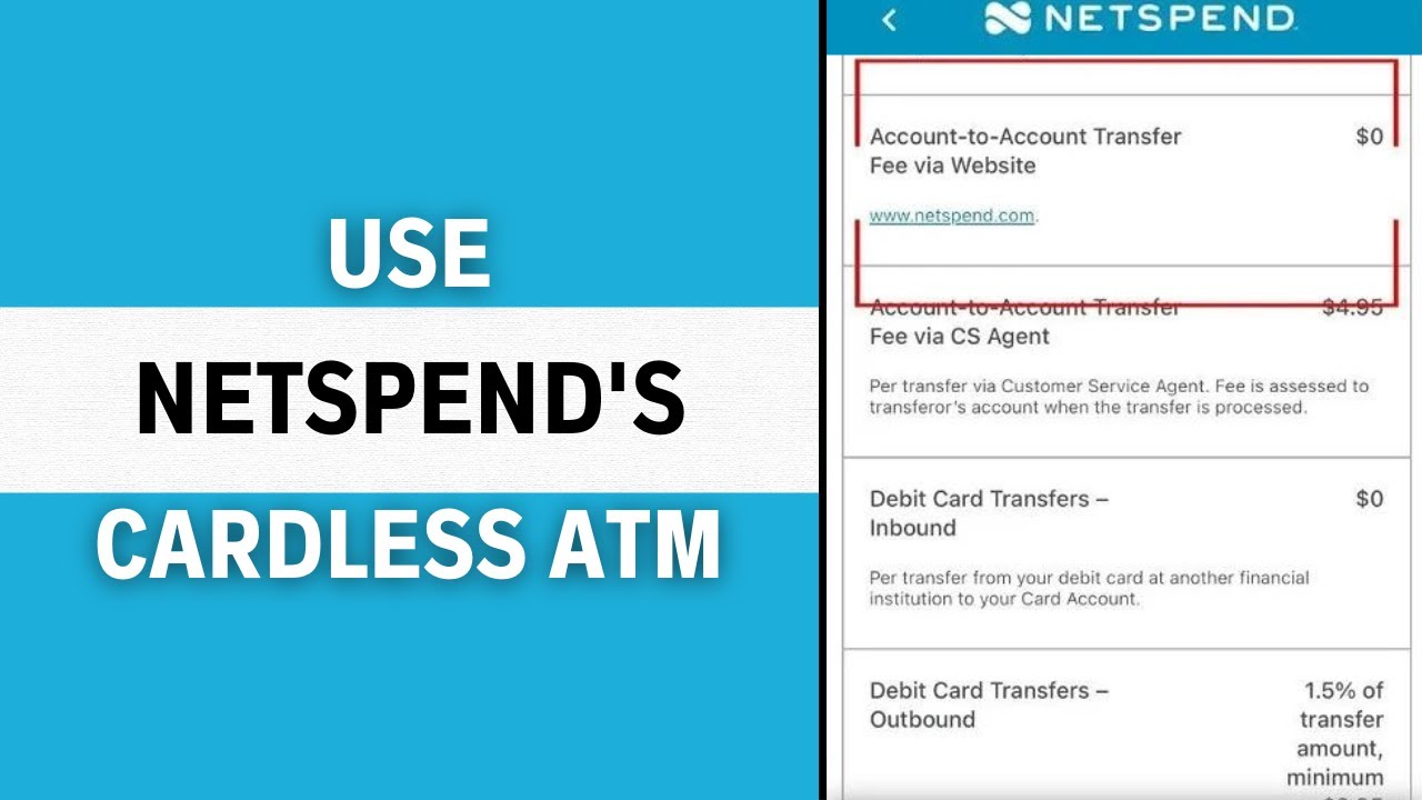 How to Use Netspend’s Cardless ATM Feature for Cash Withdrawals (2024 ...