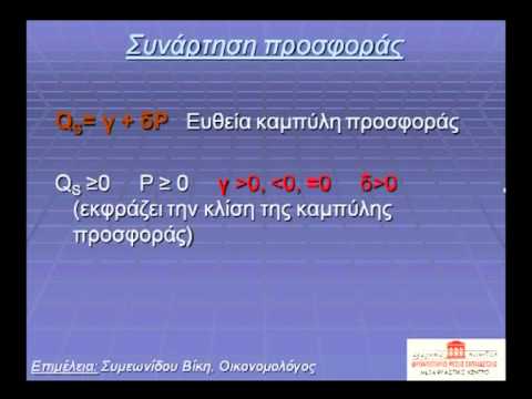 ΑΚΑΔΗΜΙΑ ΜΑΘΗΤΩΝ - Α.Ο.Θ. ΚΕΦ. 4ο-5ο - YouTube
