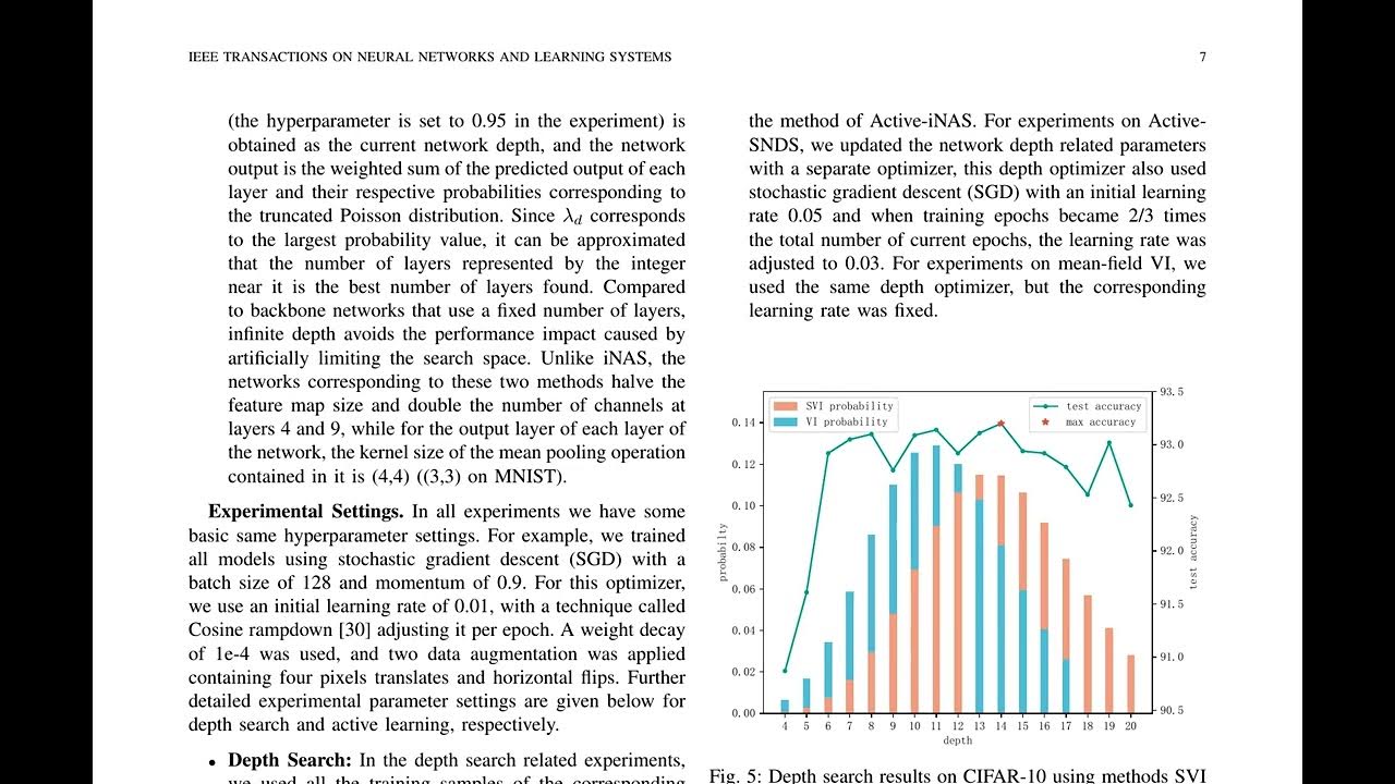 Deep Active Learning with Structured Neural Depth Search - ArXiv:2306.02808 - YouTube