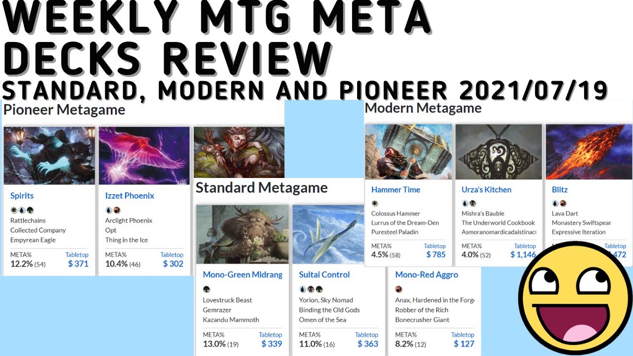 MTG Standard, Modern and Pioneer deck. Top 3 meta decks! Magic: The ...