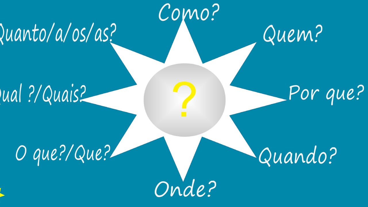 PALABRAS INTERROGATIVAS EN PORTUGUÉS. - YouTube