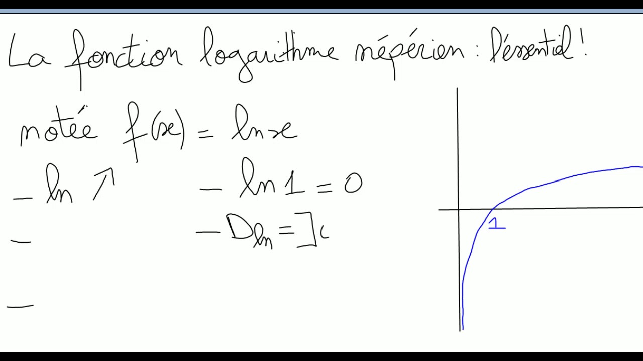 Minute révision n°4 BAC S: L'essentiel sur le logarithme ! - YouTube