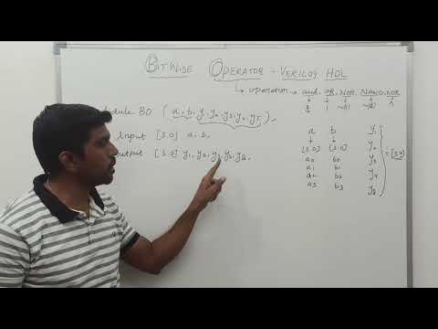 Bitwise Operator Verilog HDL Program || Verilog HDL || S VIJAY MURUGAN || Learn Thought - YouTube