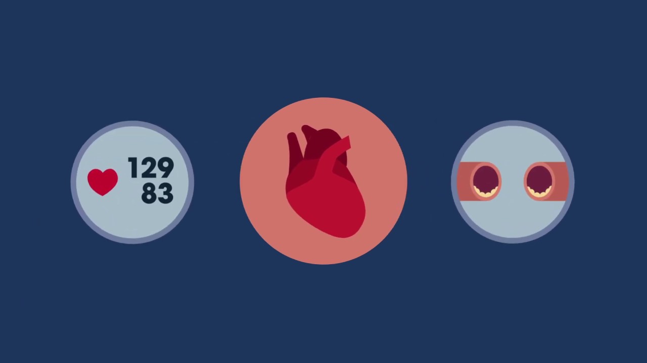What Is A Heart Health Check YouTube what-is-a-heart-health-check-youtube