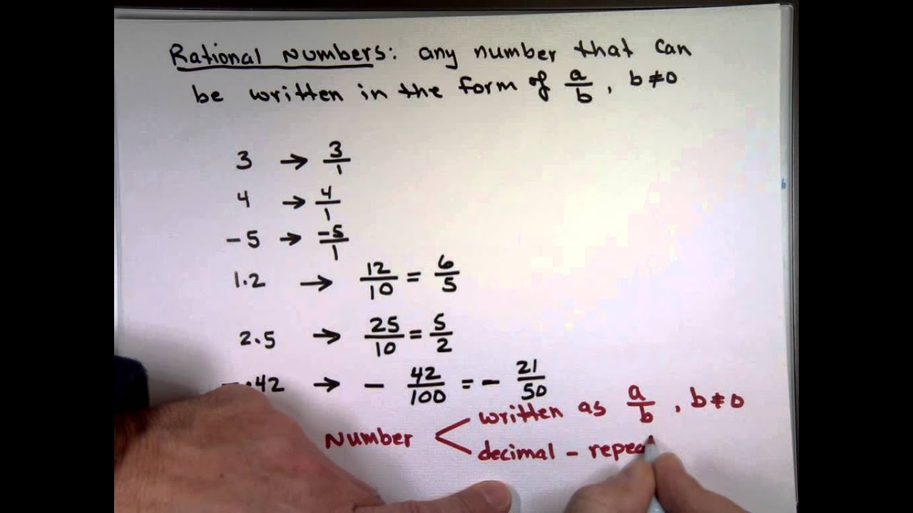 Real Numbers - YouTube