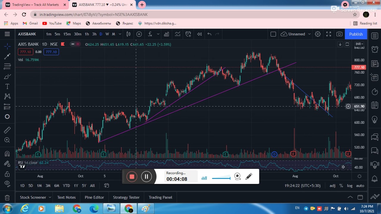 Bump and run reversal top pattern - YouTube