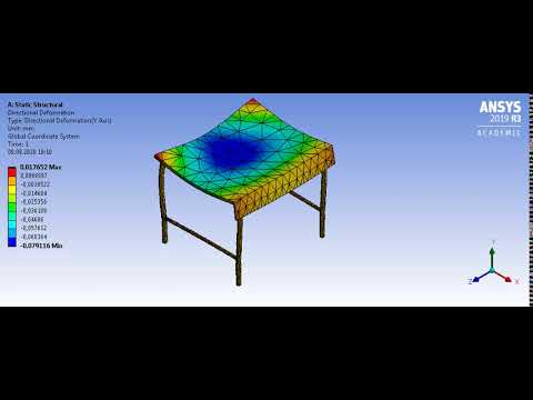 Ansys Workbench 2019 r3 static structural directional deformation(y axis) - YouTube