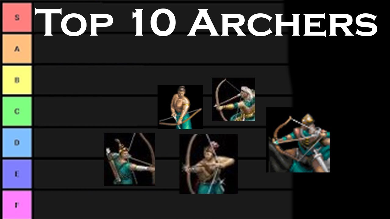 Archer Tier List （Age of Empires 1） - YouTube