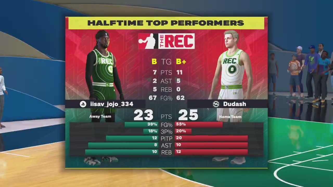 Had to turn second half for the win NBA 2K25 Next Gen - YouTube