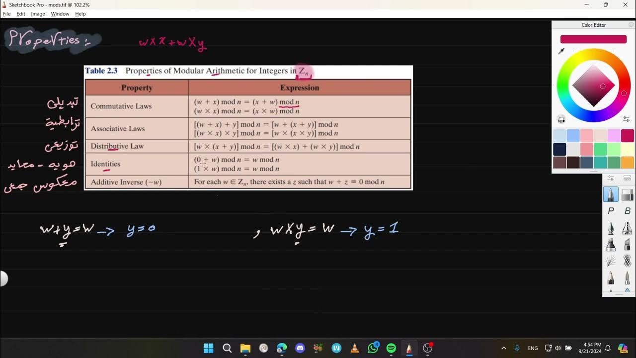 Introduction to Number Theory - pt3: Modular Arithmetic Properties, Multiplicative Inverse - YouTube