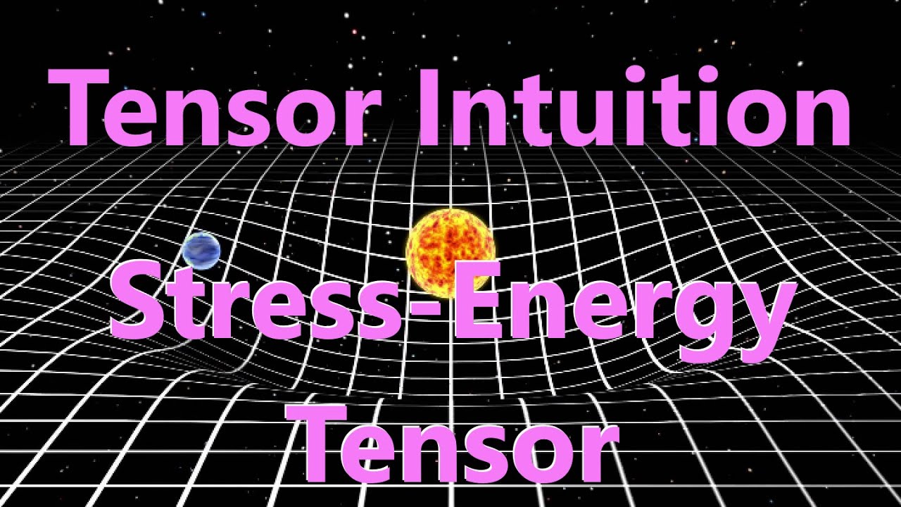 Stress Energy Momentum Tensor Physical Interpretation | Tensor ...