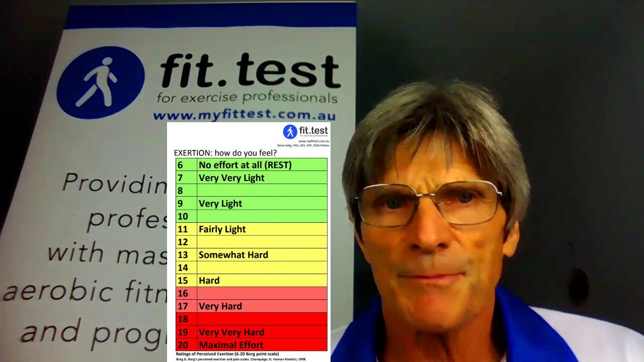 fit.test: individualising exercise tests - YouTube