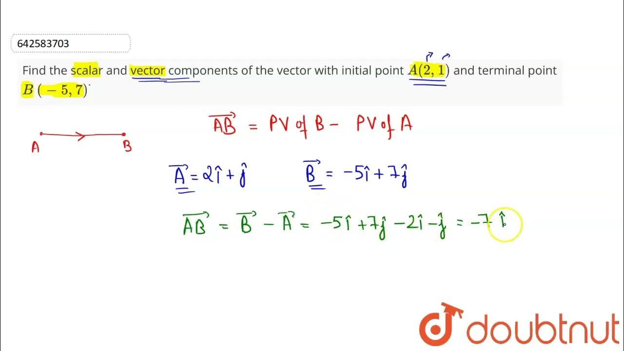 Find the scalar and vector components of the vector with initial point A(2,1)\nand terminal poin ...