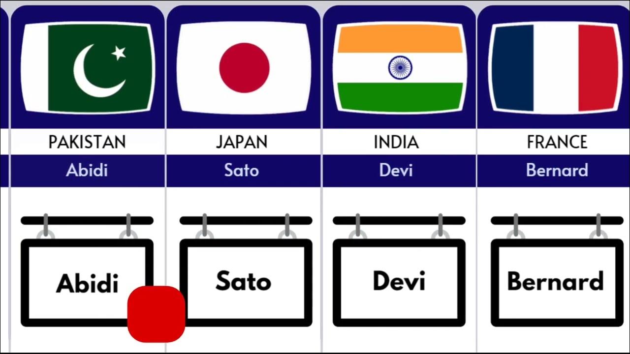 MOST POPULAR FAMILY SURNAMES FROM DIFFERENT COUNTRY YouTube most-popular-family-surnames-from-different-country-youtube
