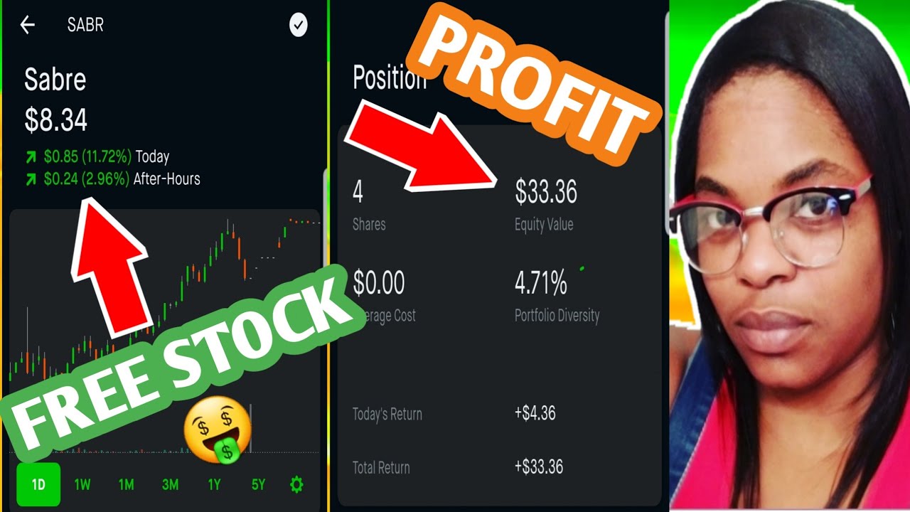Free Sabre Stock| Sabre Stock On Robinhood Stock Investing App Update ...