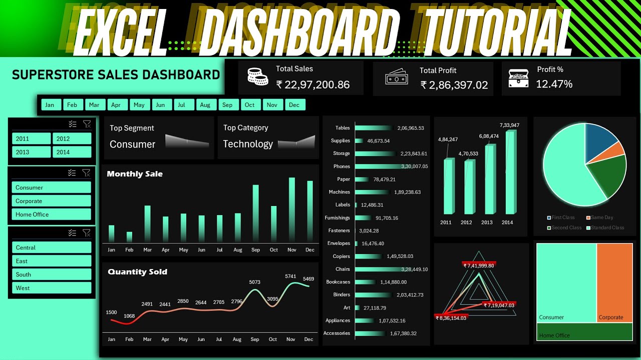 Create AMAZING Interactive Excel Dashboards WITHOUT Any Coding or Design Skills - YouTube
