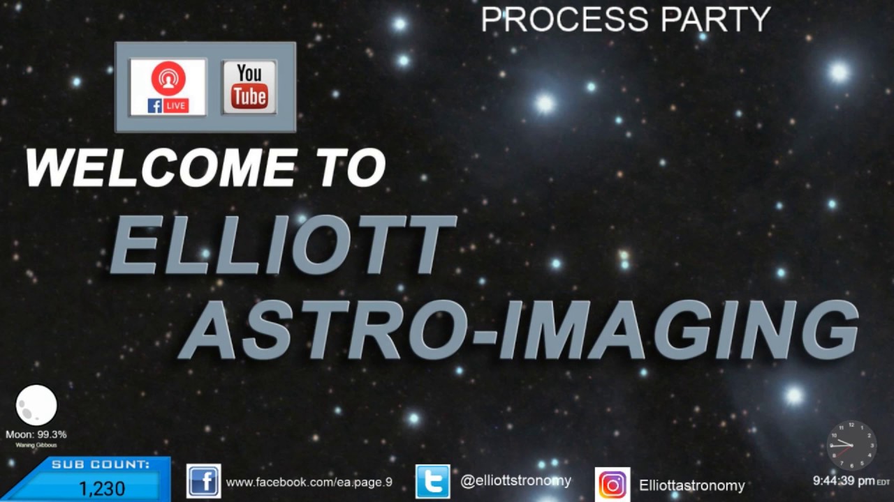 Process Party (5/07/20) - YouTube