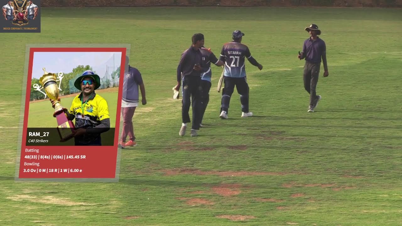 C40 STRIKERS VS PUTTY INFRA RISERS - YouTube