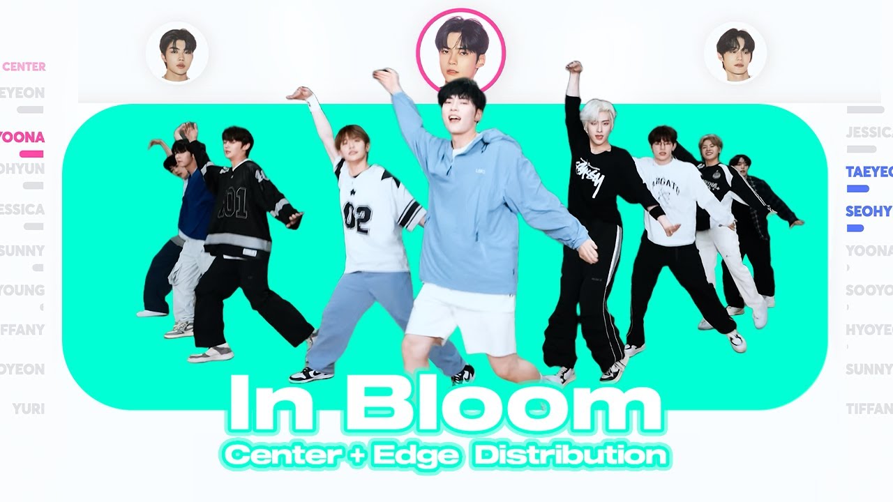 ZEROBASEONE - In Bloom (Center + Edge Distribution) PATREON REQUESTED ...